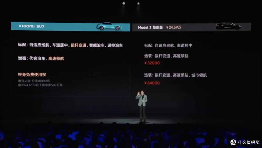 小米SU7，表面对标保时捷、特斯拉，实际杀的全是中国对手_新能源车_什么值得买