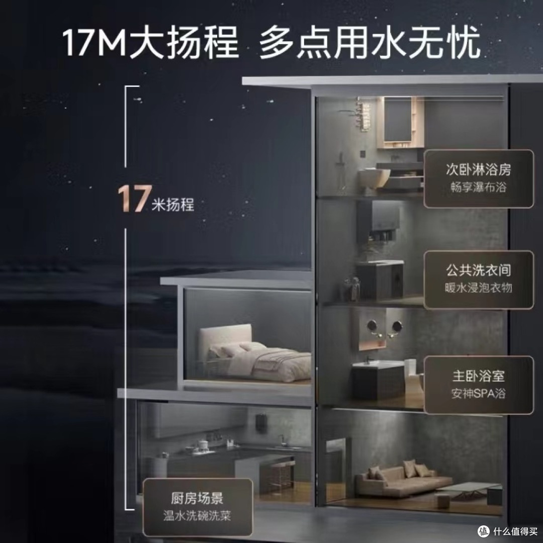 COLMO 16升零冷水燃气热水器CX916评测：达人的选择！_燃气热水器_什么值得买