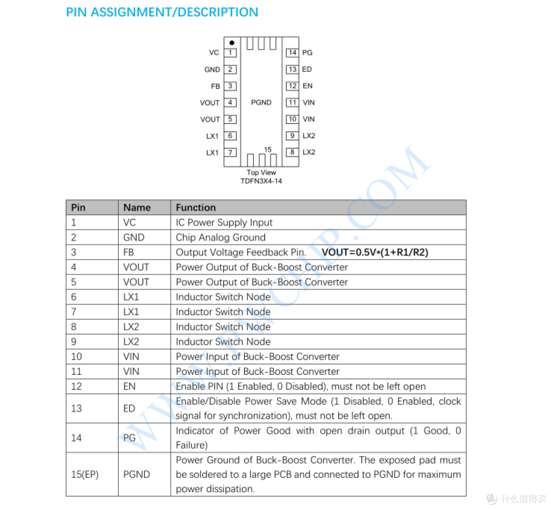 锂电池3.7V转3.3V神器：PW2224升降压芯片，稳定输出1A_电池_什么值得买