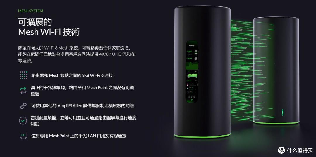 为颜值买单？UBNT Amplifi Alien感觉不太行_路由器_什么值得买