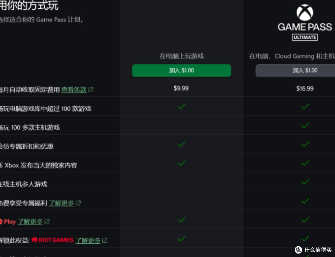 【必看】1美金开通XGPU XGP教程_电脑游戏_什么值得买