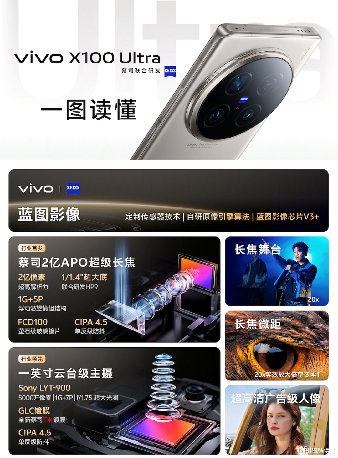 vivo X100 Ultra 影像旗舰的新高度 全方位满分体验_手机_什么值得买