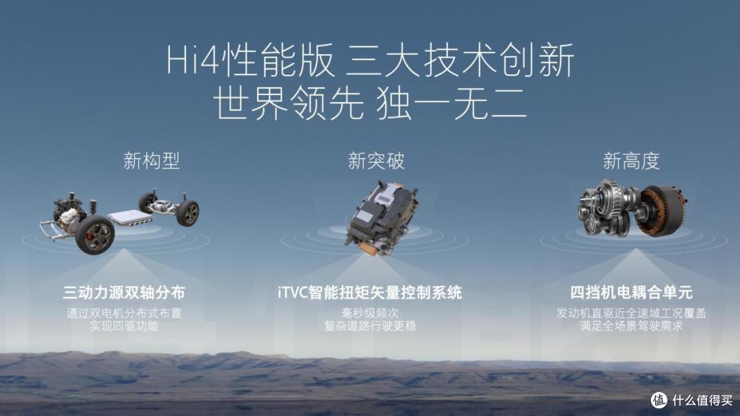 魏牌新摩卡 Hi4 焕新版发布：这款大五座旗舰电动SUV有点强！_新能源车_什么值得买