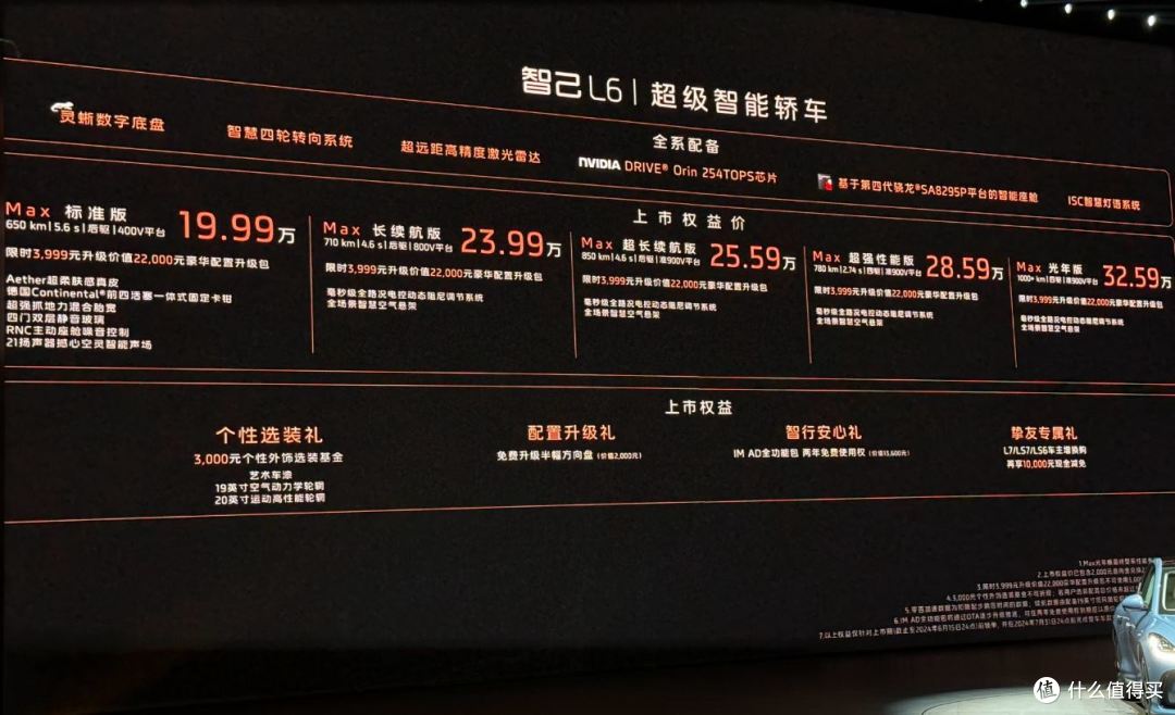 19.99万起 智己L6 能抢小米SU7市场?这算掀桌子价？_新能源车_什么值得买