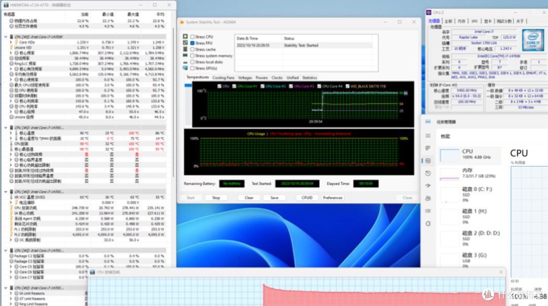 增加4个核心有帮助吗？酷睿i7-14700K开箱测评_CPU_什么值得买