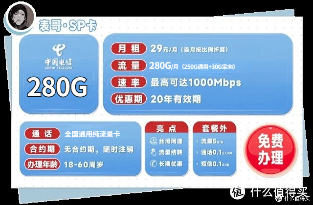 2024年6月流量卡推荐！235G大流量套餐强势回归！这张性价比绝了……_运营商_什么值得买