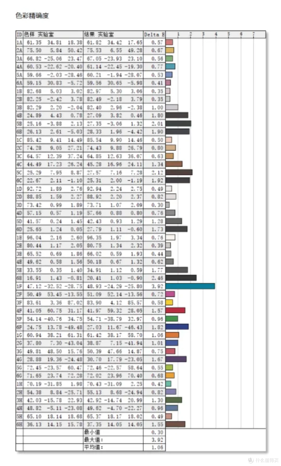 HKC G24H2 VS AOC Q24G2—24英寸小钢炮电竞显示器谁更值，亲测一轮有惊喜_显示器_什么值得买