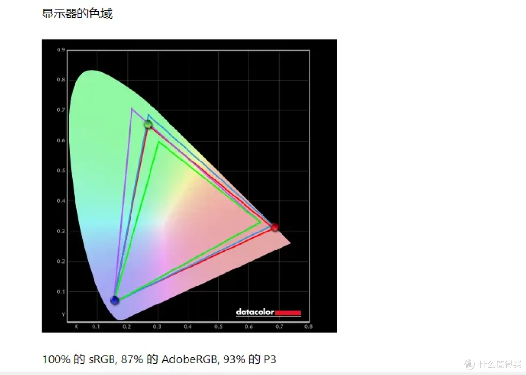 HKC G24H2 VS AOC Q24G2—24英寸小钢炮电竞显示器谁更值，亲测一轮有惊喜_显示器_什么值得买