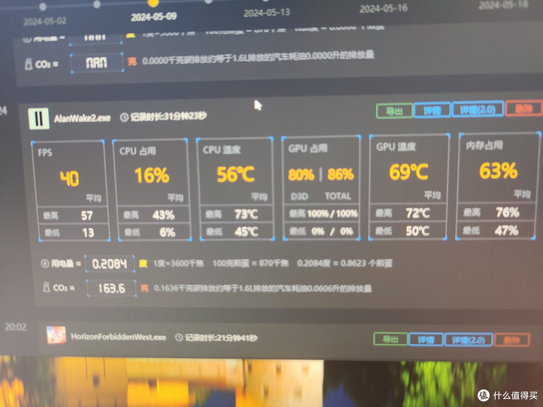 650w电源带7900gre到底够不够_显卡_什么值得买