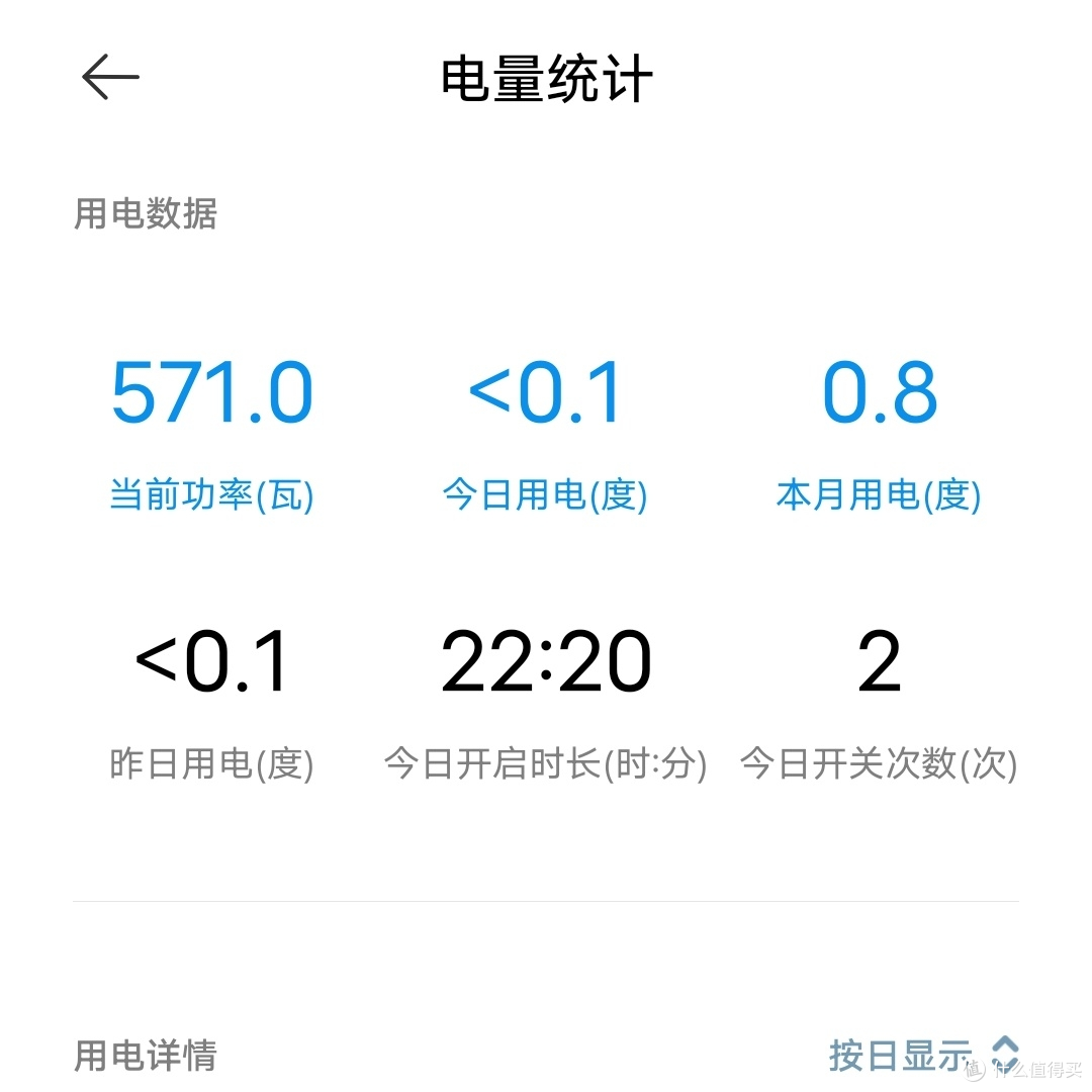 650w电源带7900gre到底够不够_显卡_什么值得买