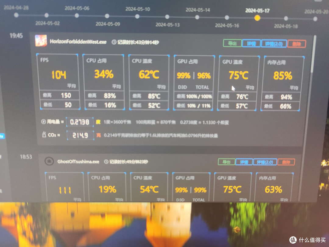 650w电源带7900gre到底够不够_显卡_什么值得买