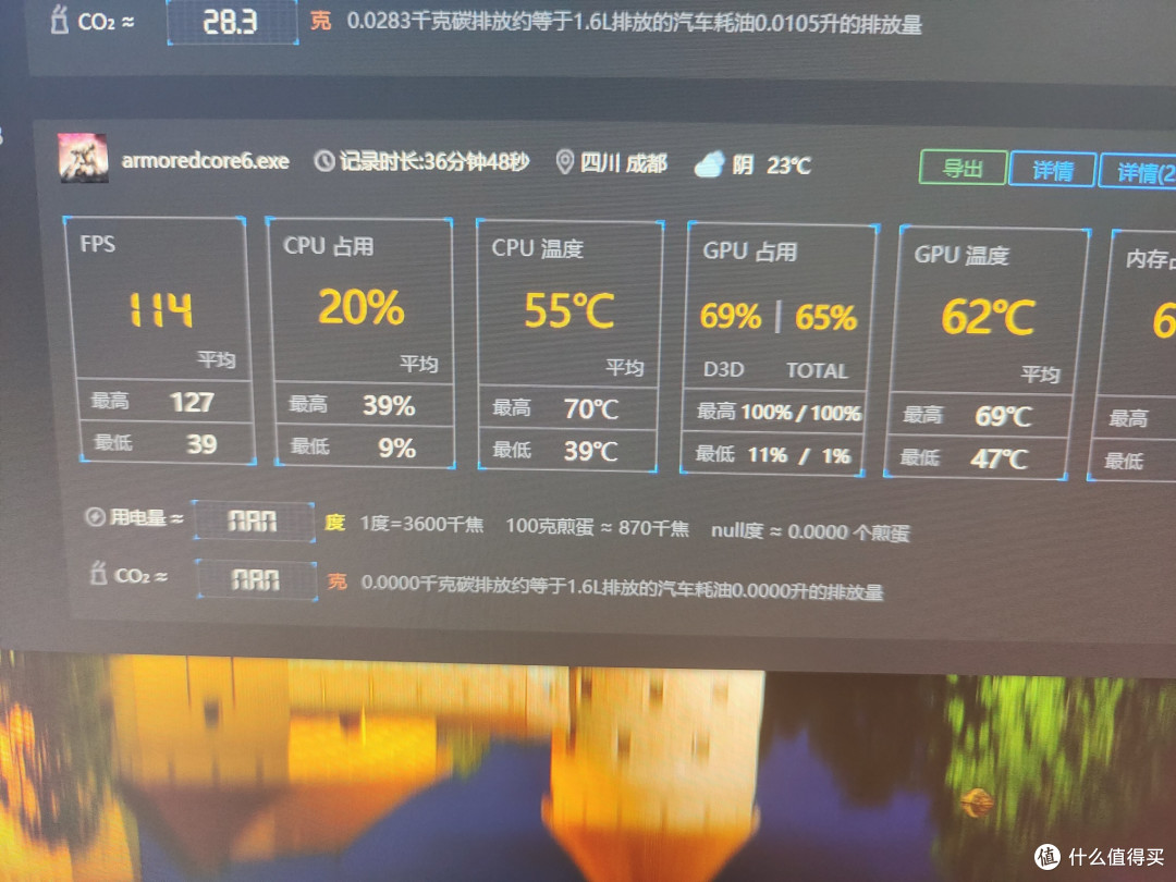 650w电源带7900gre到底够不够_显卡_什么值得买
