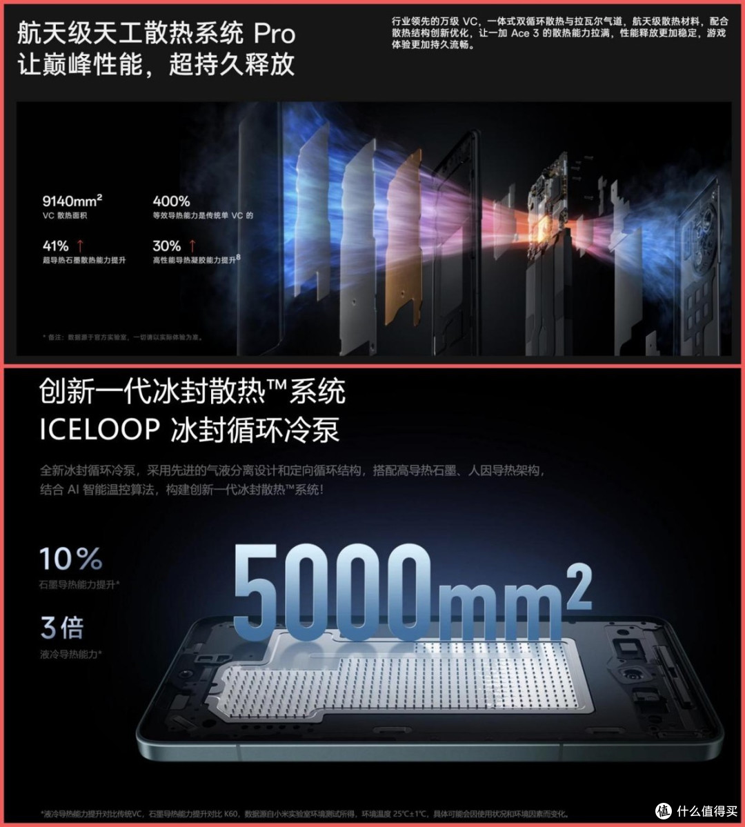 618必抢中端机！红米K70与一加Ace 3，相同价格如何抉择？_安卓手机_什么值得买