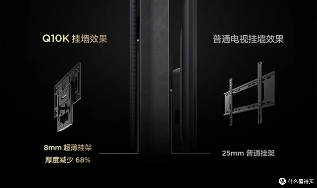 极致纤薄也有视觉盛宴——TCL Q10K Mini LED分享_液晶电视_什么值得买