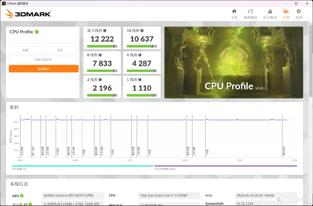 探寻i7-13700KF的无限可能：高性能处理器在游戏与生产力的卓越表现。_CPU_什么值得买