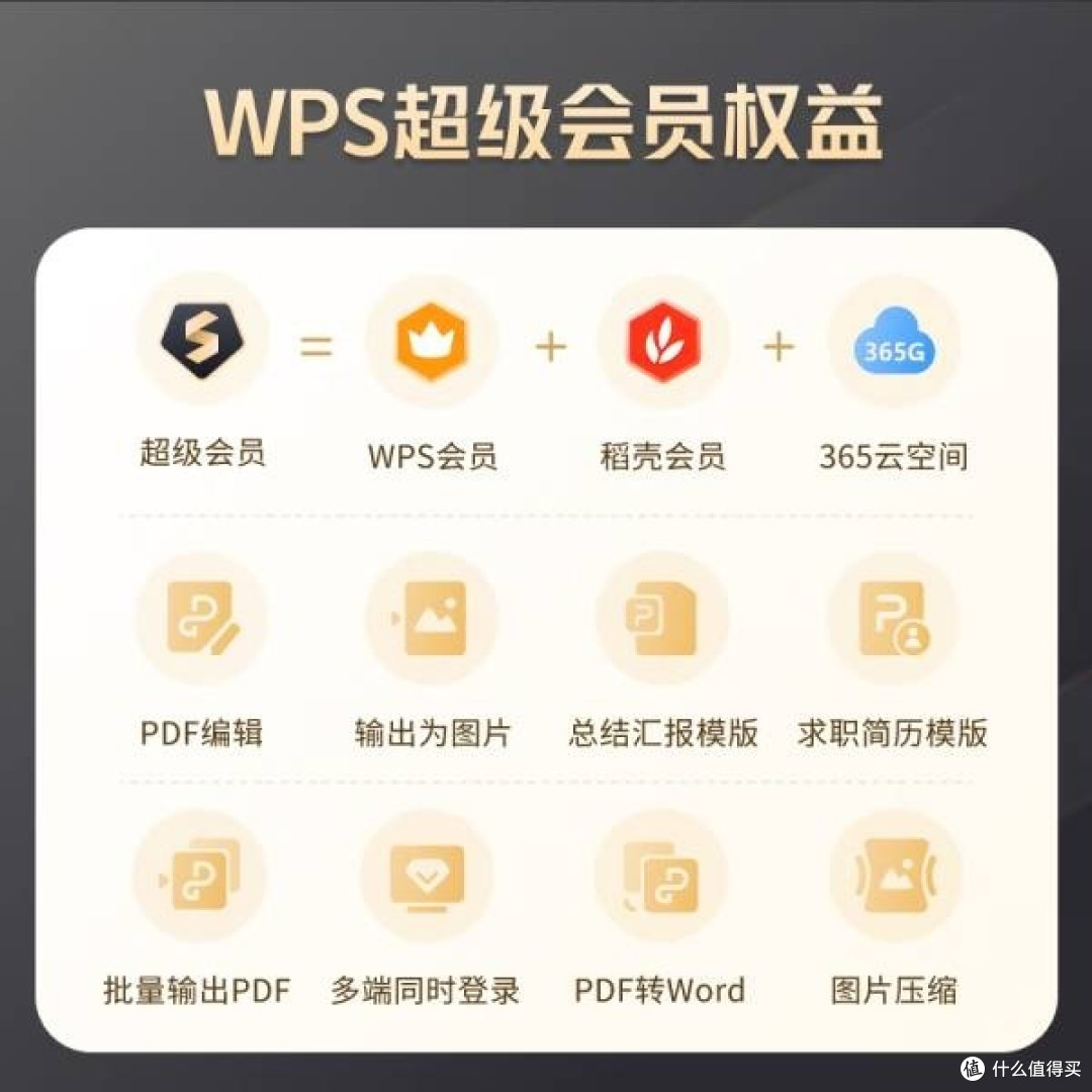 WPS超级会员年卡+哔哩哔哩大会员，双重大礼等你拿！_文娱会员服务_什么值得买