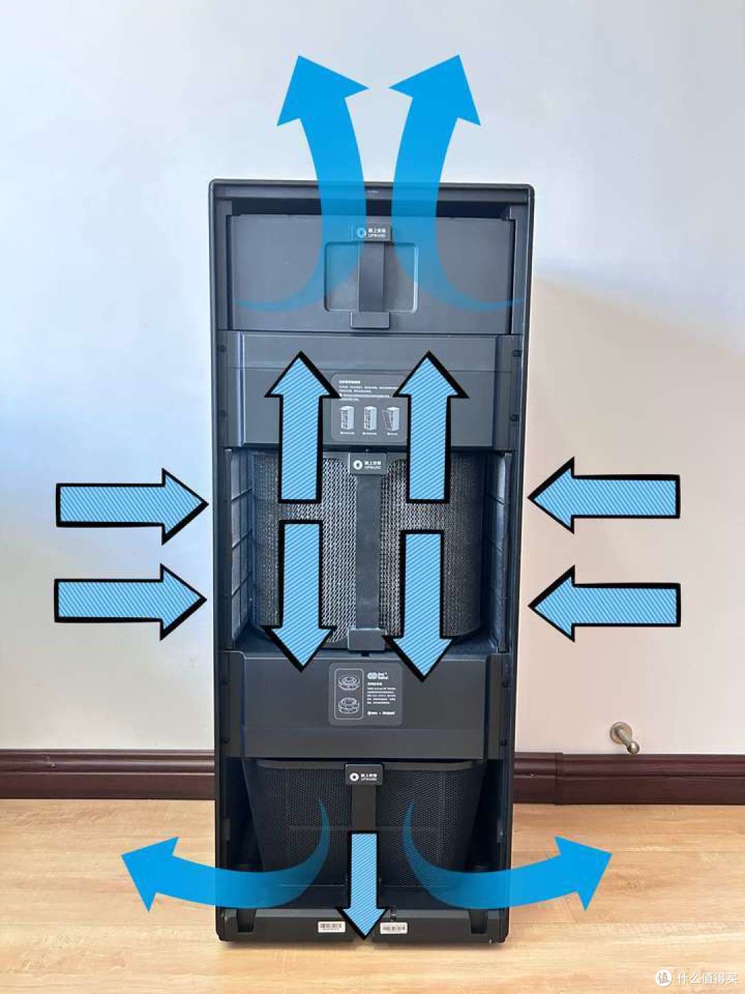 352—Z120空气净化器实测检验除TVOC/甲醛，什么样的空气净化器对TVOC/甲醛有用？_空气净化器_什么值得买