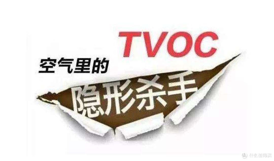 352—Z120空气净化器实测检验除TVOC/甲醛，什么样的空气净化器对TVOC/甲醛有用？_空气净化器_什么值得买