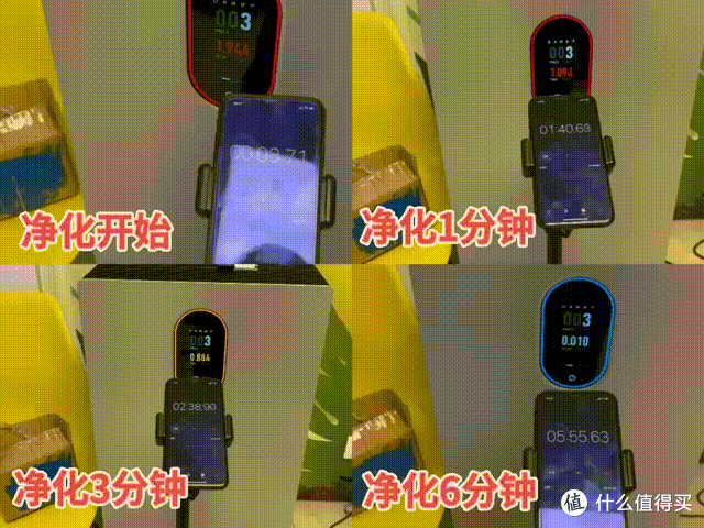 352—Z120空气净化器实测检验除TVOC/甲醛，什么样的空气净化器对TVOC/甲醛有用？_空气净化器_什么值得买