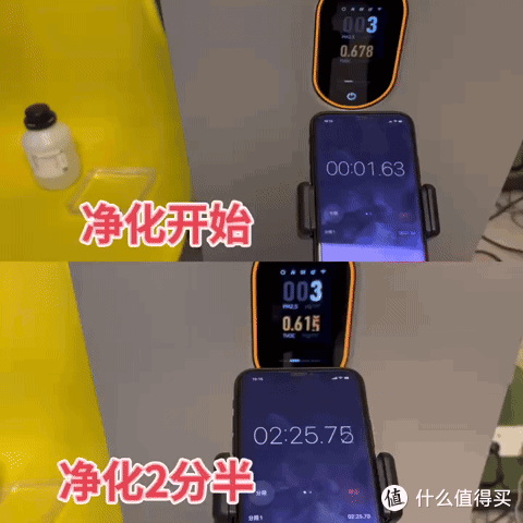 352—Z120空气净化器实测检验除TVOC/甲醛，什么样的空气净化器对TVOC/甲醛有用？_空气净化器_什么值得买
