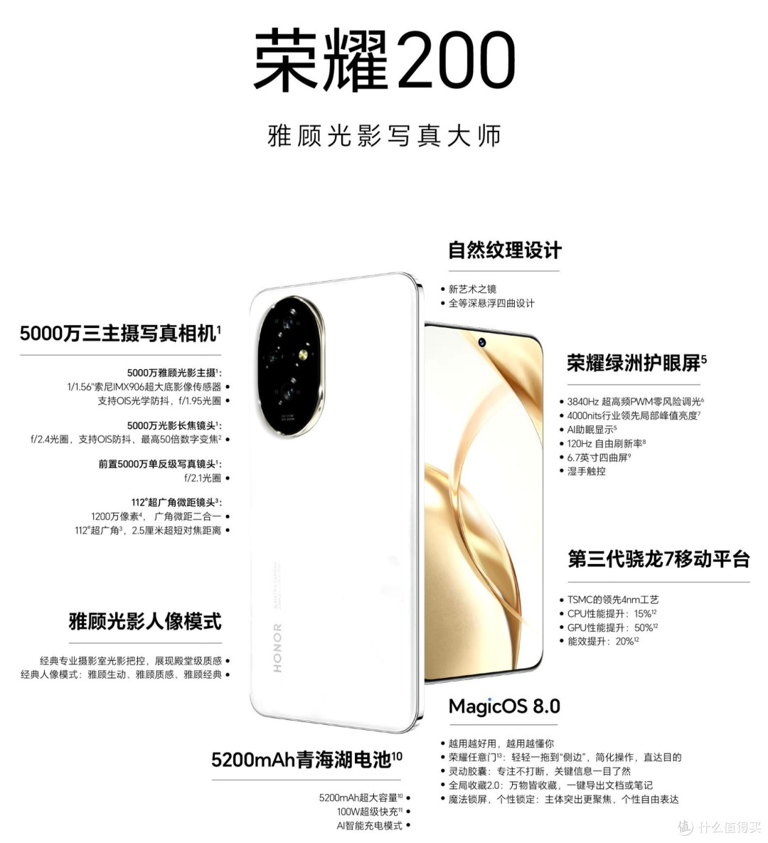 荣耀200系列新机速递_安卓手机_什么值得买