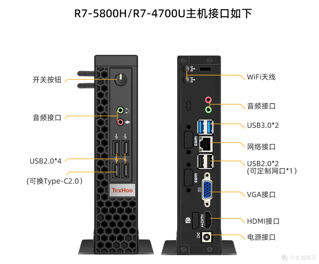 适用多种中小型企业的高性能微型商用办公电脑—天虹5800H_台式机_什么值得买