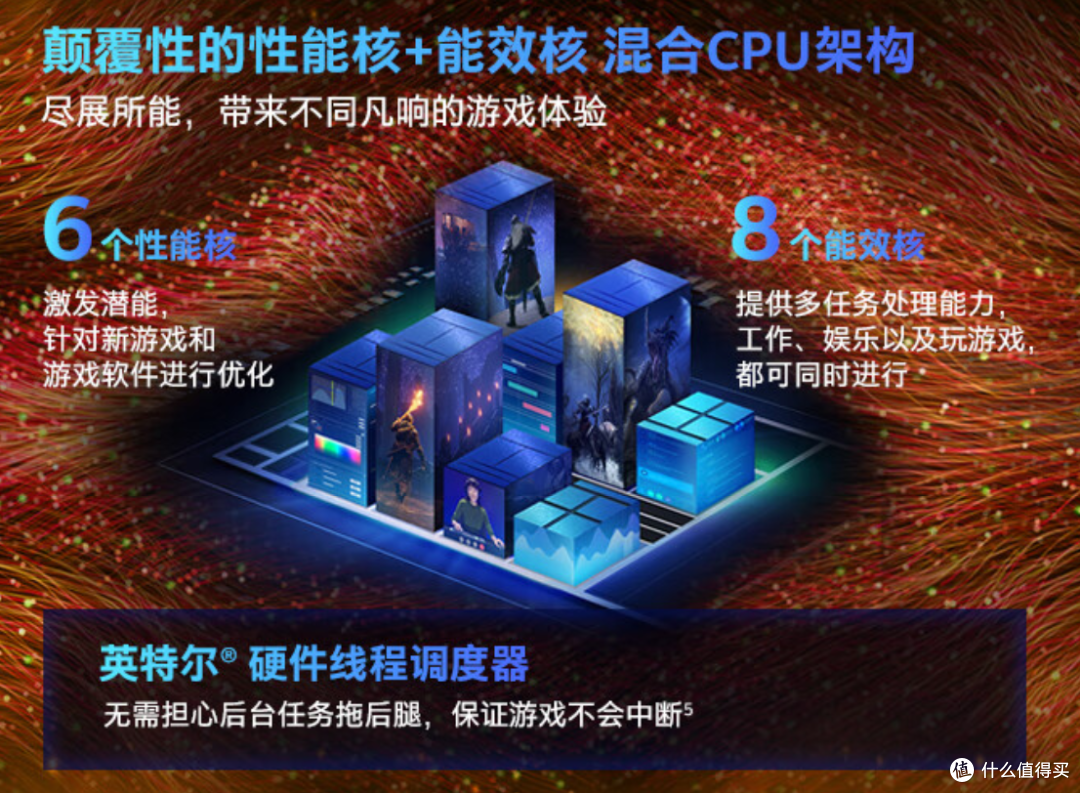 618装机配件CPU推荐 i5 13600KF是不错的选择_CPU_什么值得买