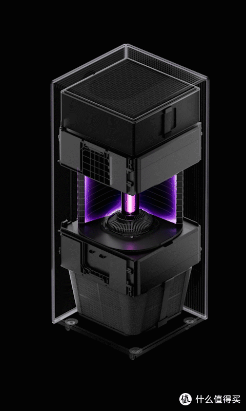 【空气净化器选购】352-Z120、霍尼韦尔H-MAX、小米 Ultra、舒乐氏A10、布鲁雅尔7710i空气净化器实测_空气净化器_什么值得买