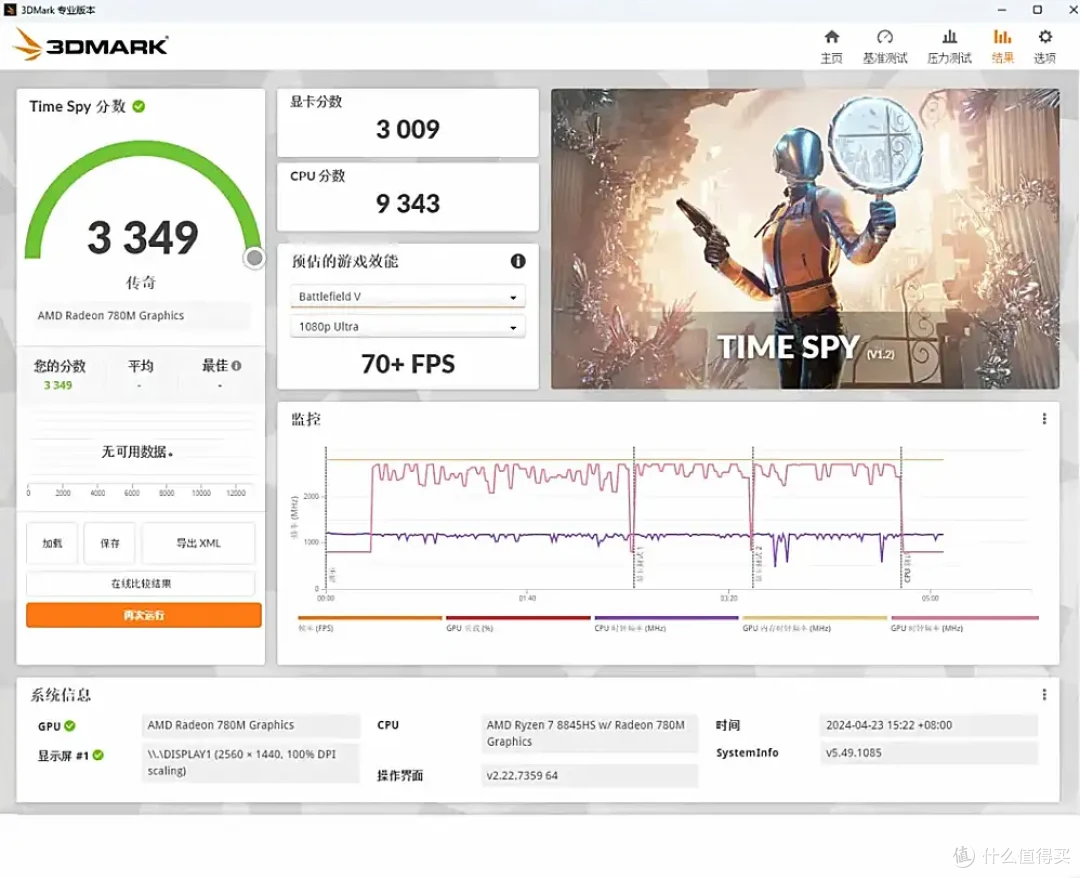 2000多的R7 8845HS到底有多香？性能基本满足日常使用，24年值得入手的mini主机推荐！_台式机_什么值得买