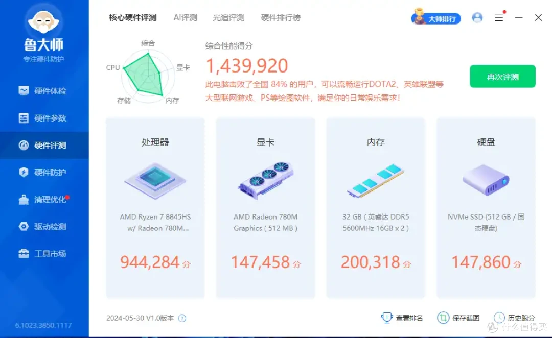 2000多的R7 8845HS到底有多香？性能基本满足日常使用，24年值得入手的mini主机推荐！_台式机_什么值得买