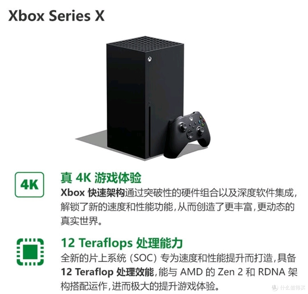 硬件涨价的当下买一台Xbox还是比较好的，30块钱一个月畅玩所有好玩的单机游戏！显卡性能相当于3060_游戏机_什么值得买