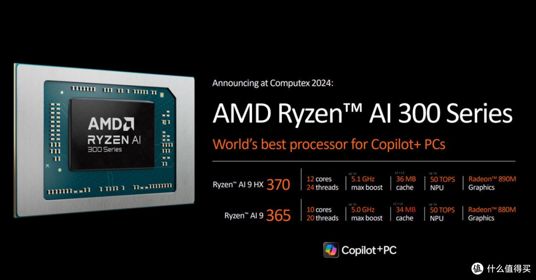 AMD又发新品了，Computex 2024 AMD究竟为大家带来了什么新品？_CPU_什么值得买