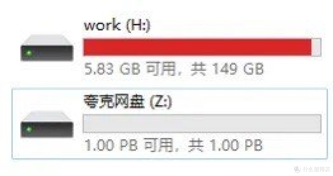 20TB存储空间，只需一款小软件！NetMount_移动工作站_什么值得买