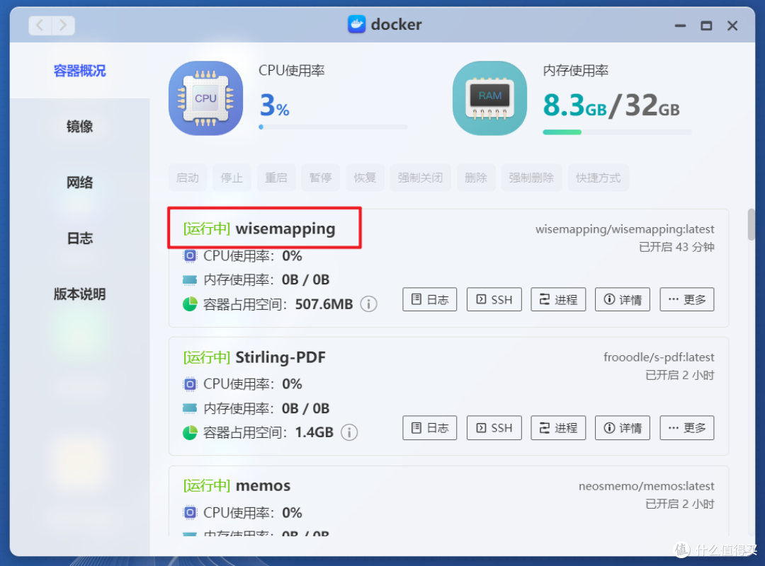 免费的才是香！极空间部署思维导图【wisemapping】_NAS存储_什么值得买