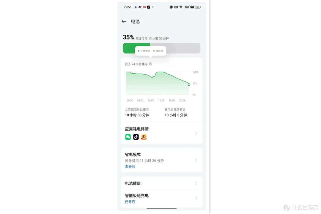 618千元预算怎么选手机，学生党手机推荐一加 Ace 3V，实用且耐用_安卓手机_什么值得买
