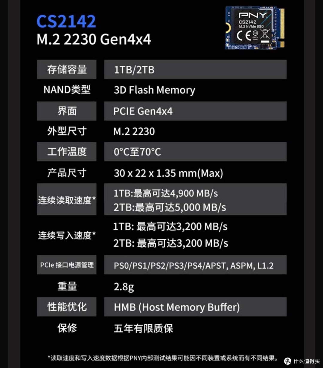 2024年618期间，全新2230固态硬盘小盘点_固态硬盘_什么值得买