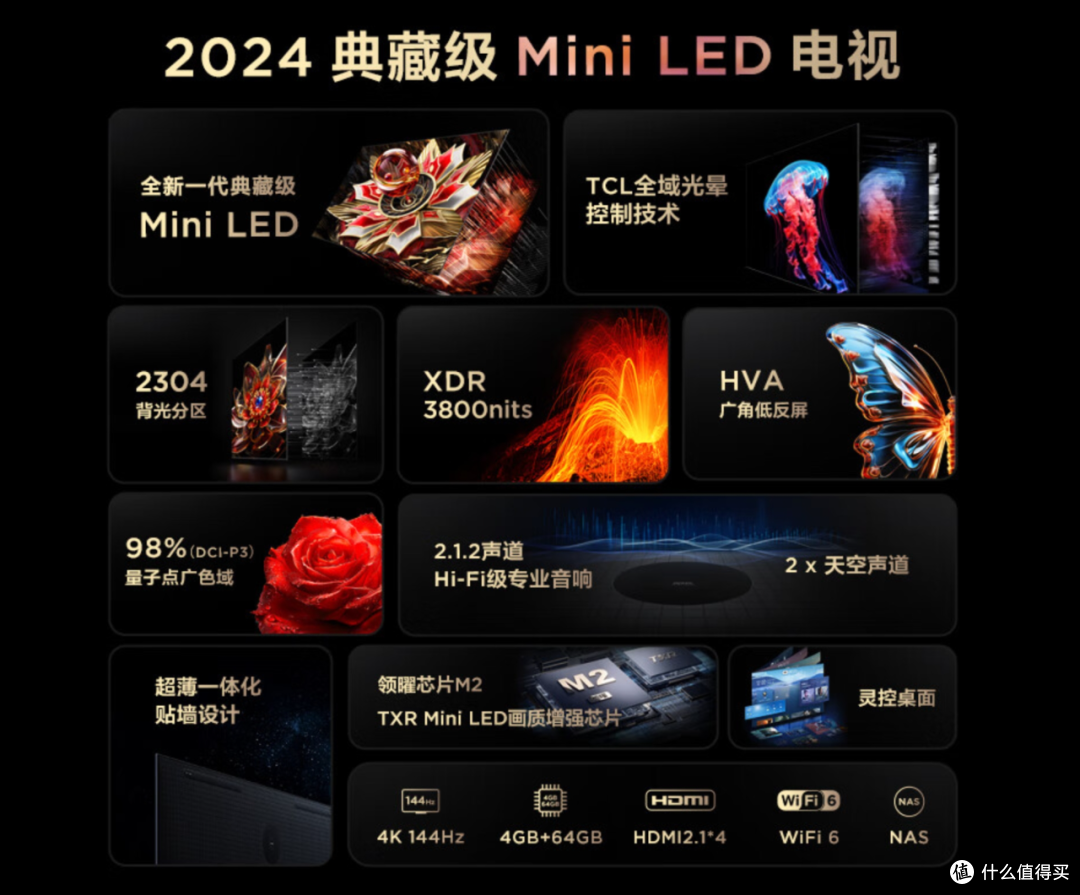 Mini LED电视怎么选？无光晕才能遥遥领先！附TCL四款爆款电视深度解析_液晶电视_什么值得买