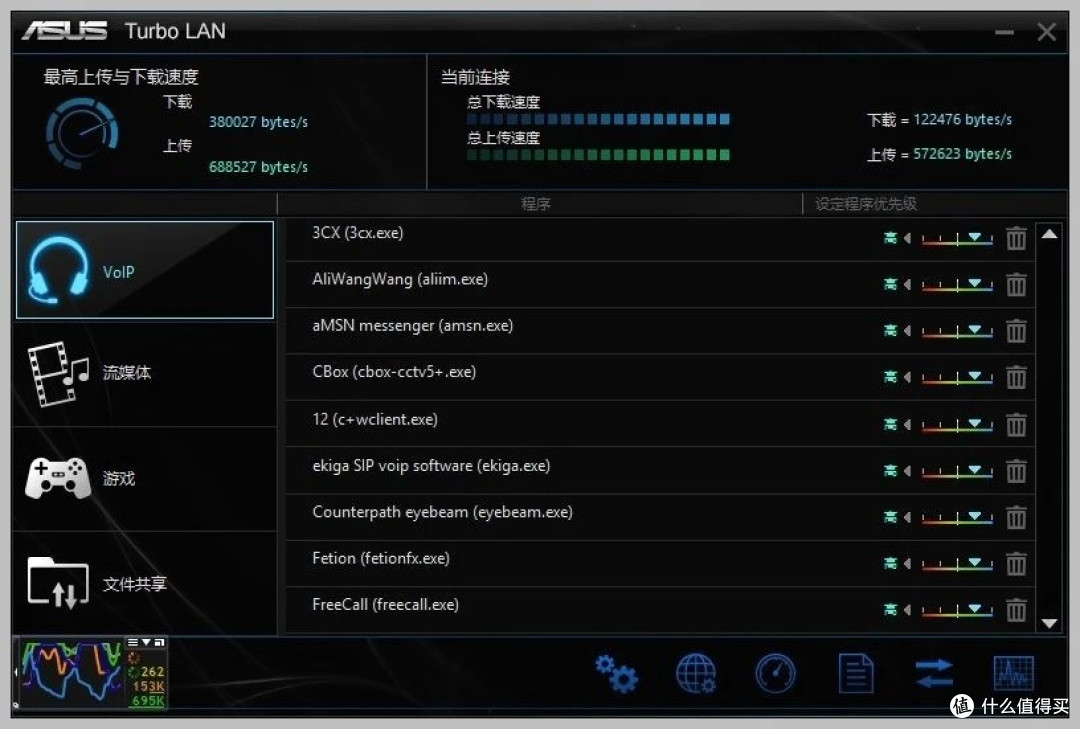 告别卡顿！cFosSpeed v13.01中文直装版，网速飞起来！_蓝牙耳机_什么值得买