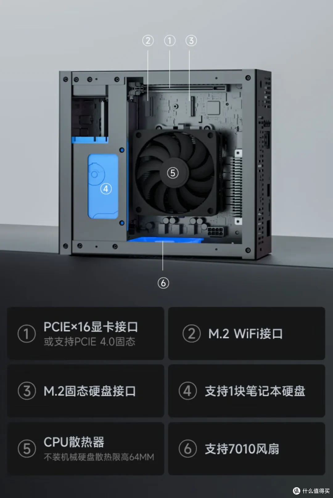 凭啥和迷你主机竞争？1398元起的华擎DeskMate X600值得买吗？_商用电脑_什么值得买