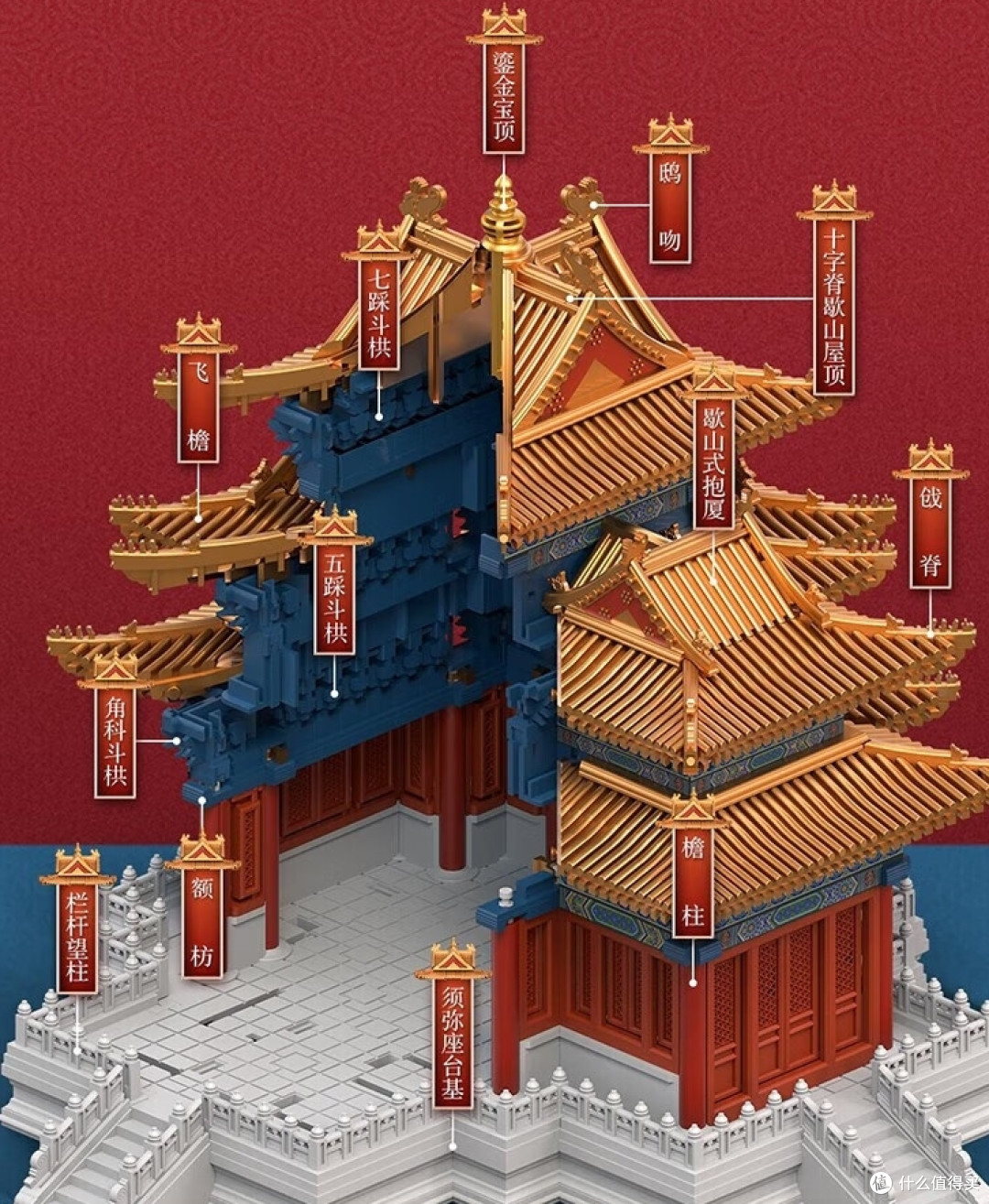 千年匠心，一榫一卯：体验“千年榫”故宫角楼榫卯积木的魅力 拼插积木 什么值得买