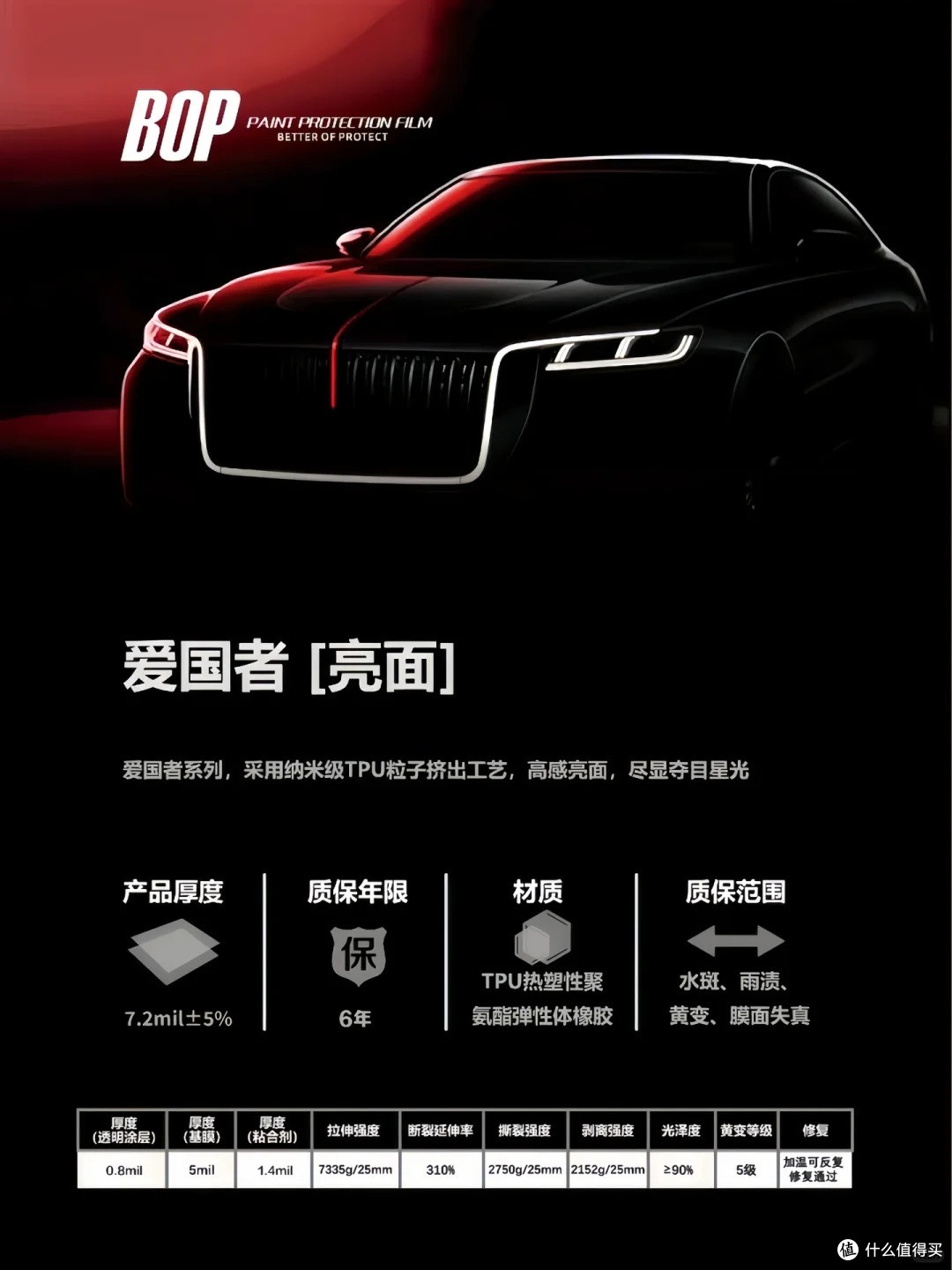 听劝！618买这4款汽车隐形车衣真的不吃亏！_汽车贴膜_什么值得买