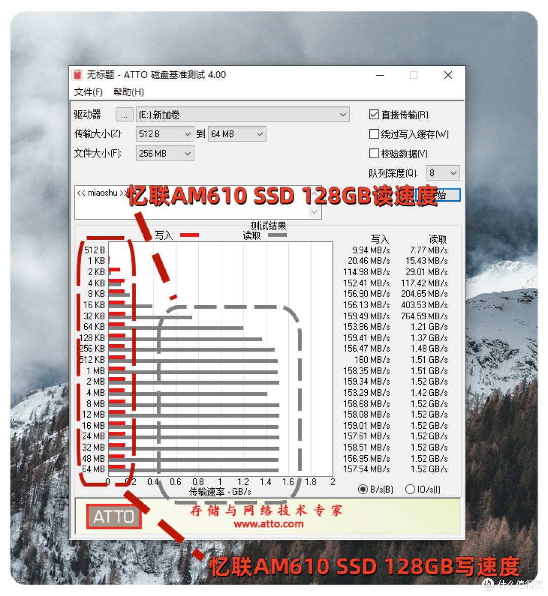 忆联 AM610 M.2 SSD PCIE 3.0X2 128GB测评_硬盘_什么值得买