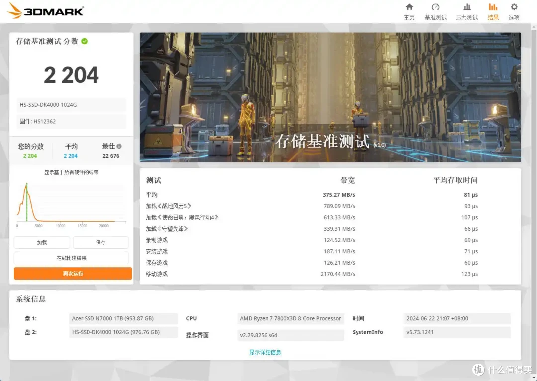 掌机扩容、CFE-B卡平替丨海康存储DK4000固态硬盘_固态硬盘_什么值得买