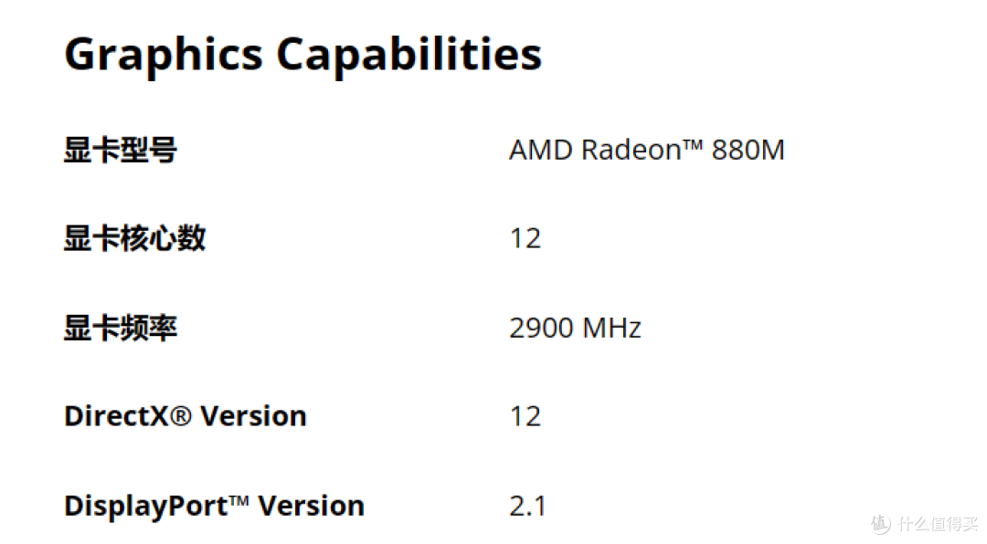 AMD锐龙AI 9 HX 370 365正式发布_CPU_什么值得买