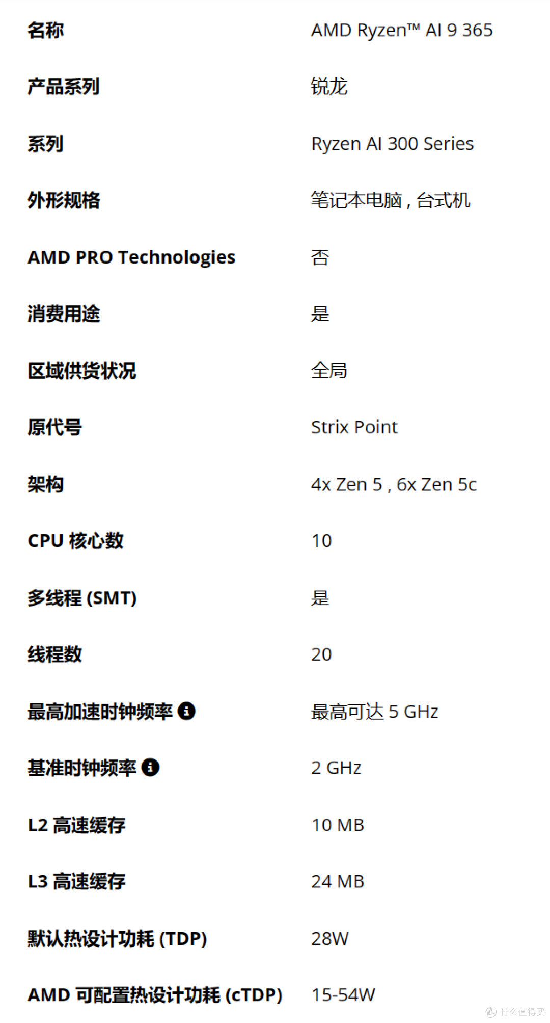 AMD锐龙AI 9 HX 370 365正式发布_CPU_什么值得买