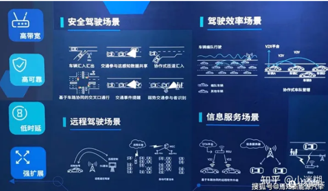 直接对比特斯拉model3，小米SU7驾驶体验到底如何_新能源车_什么值得买