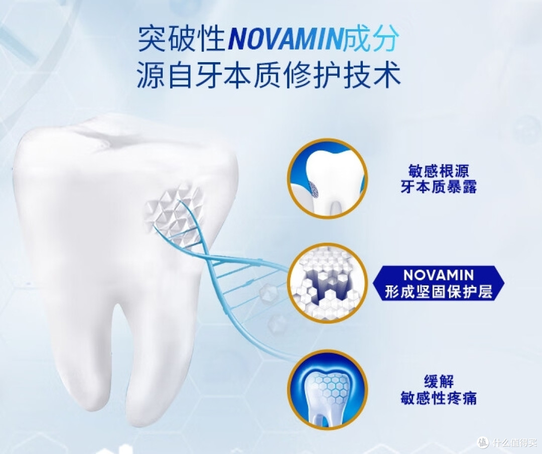 专业抗敏感--舒适达NovaMin技术牙膏_牙膏_什么值得买