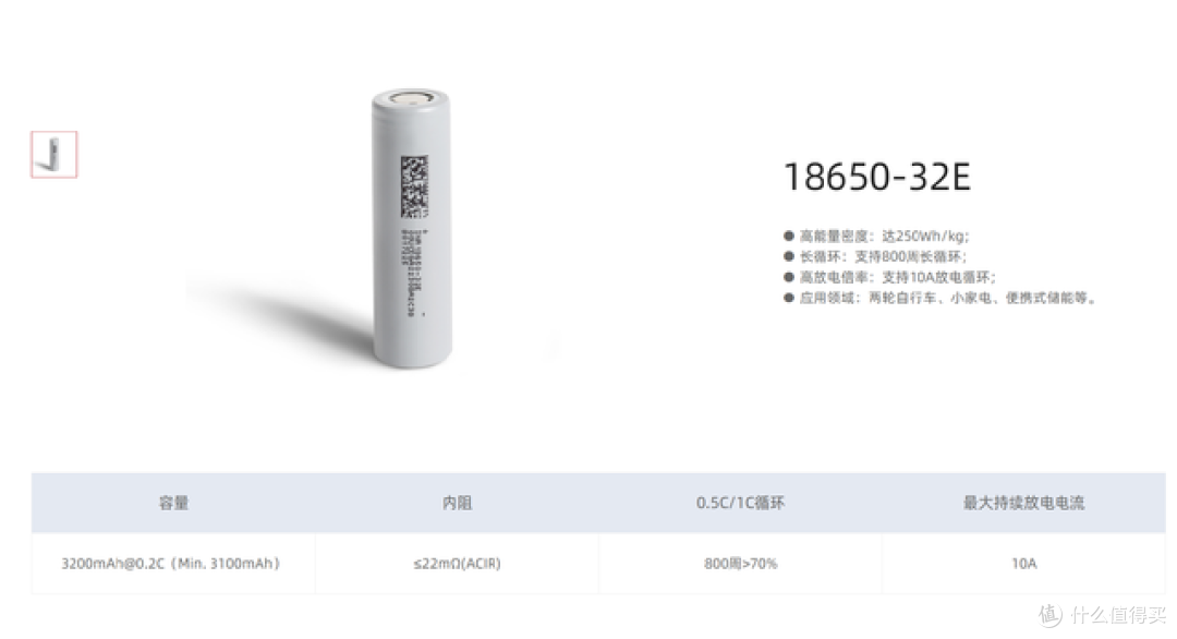 动力与耐力的融合：东磁18650电芯系列概览_电池_什么值得买