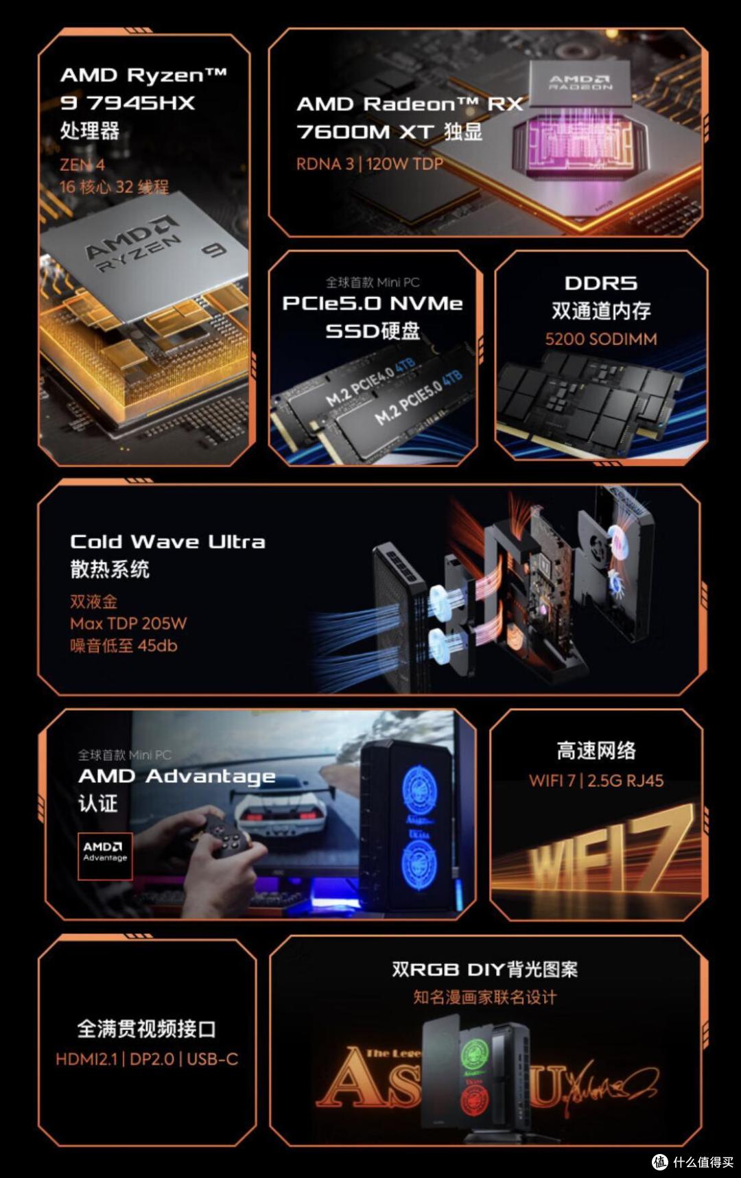 世界首台AMD Advantage认证，最强CPU的迷你主机！铭凡AtomMan G7 Pt评测_商用电脑_什么值得买