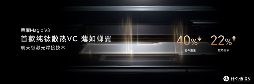 荣耀Magic Vs3正式发布，售价6999元起_手机_什么值得买